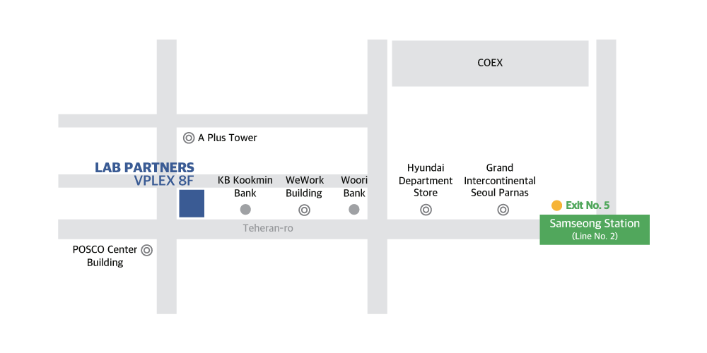 LOCATION - LAB PARTNERS